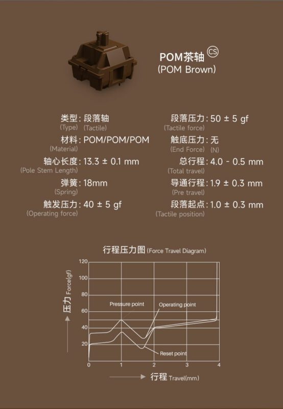 AKKO CS Switch – POM Brown (45 switch) – AKKO.VN
